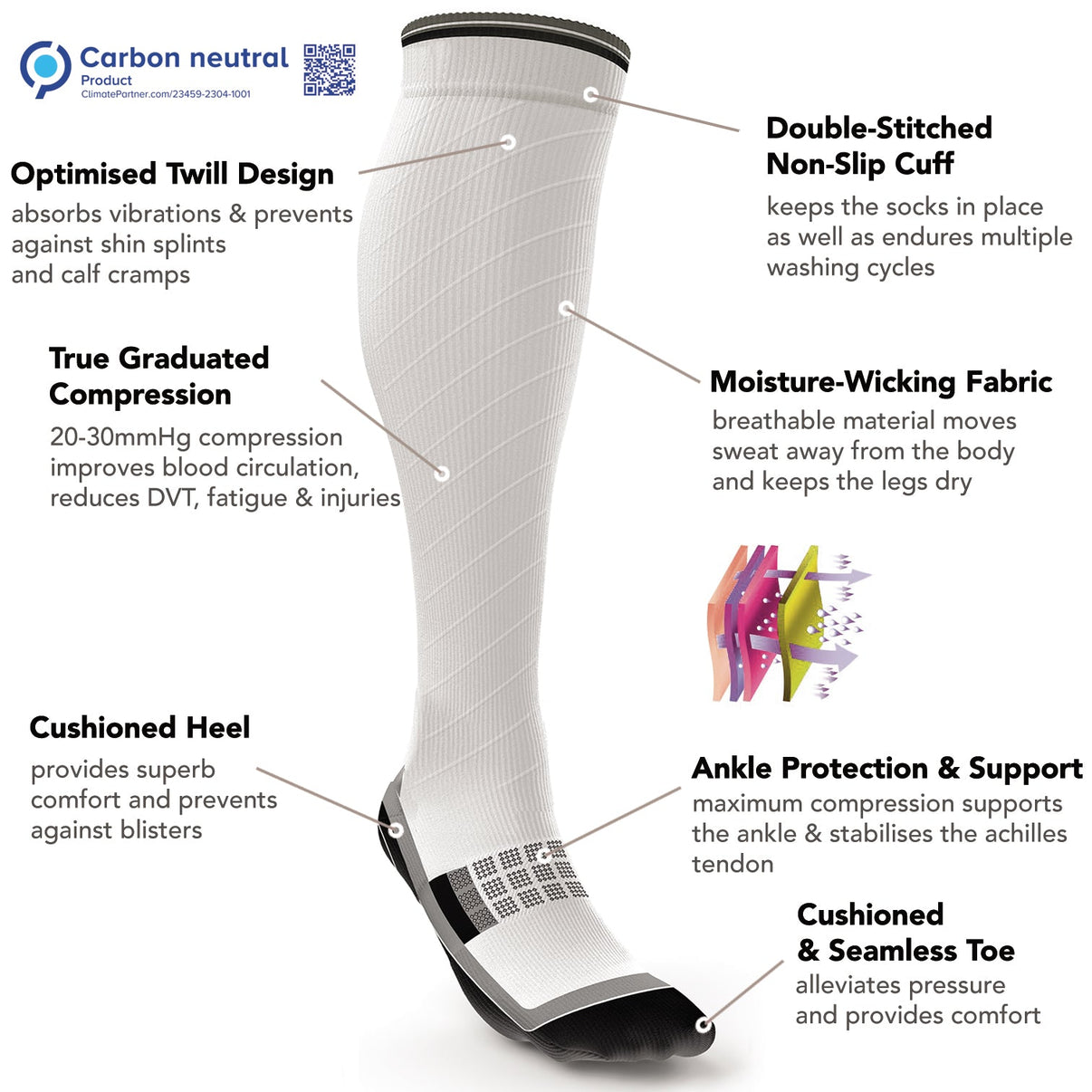 aZengear Graduated Compression Socks for Men and Women (20-30 mmHg)
