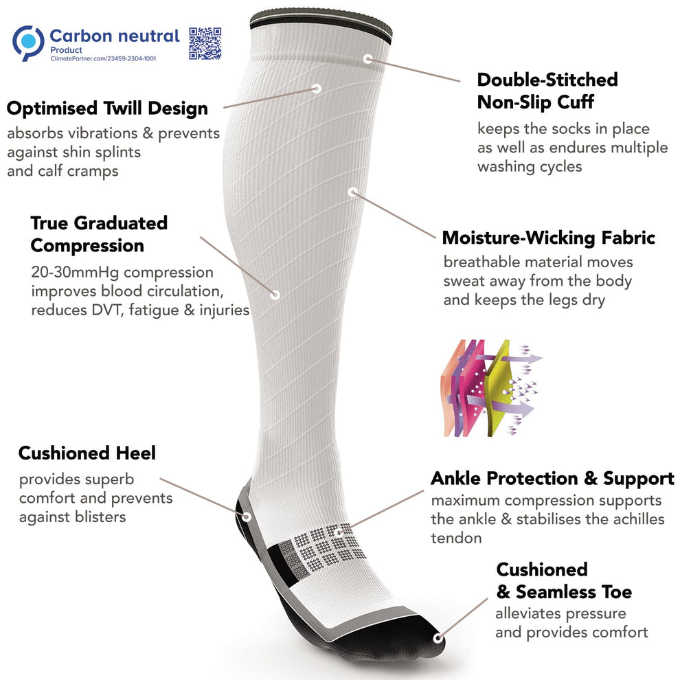 aZengear Graduated Compression Socks for Men and Women (20-30 mmHg)